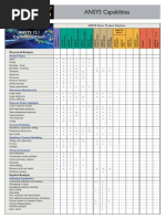 Capabilities Chart: A Comprehensive Checklist of ANSYS Capabilities ...