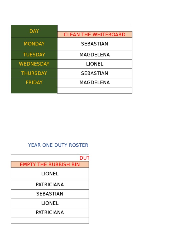 DAY Monday Tuesday Wednesday Thursday Friday: Duties Clean The ...