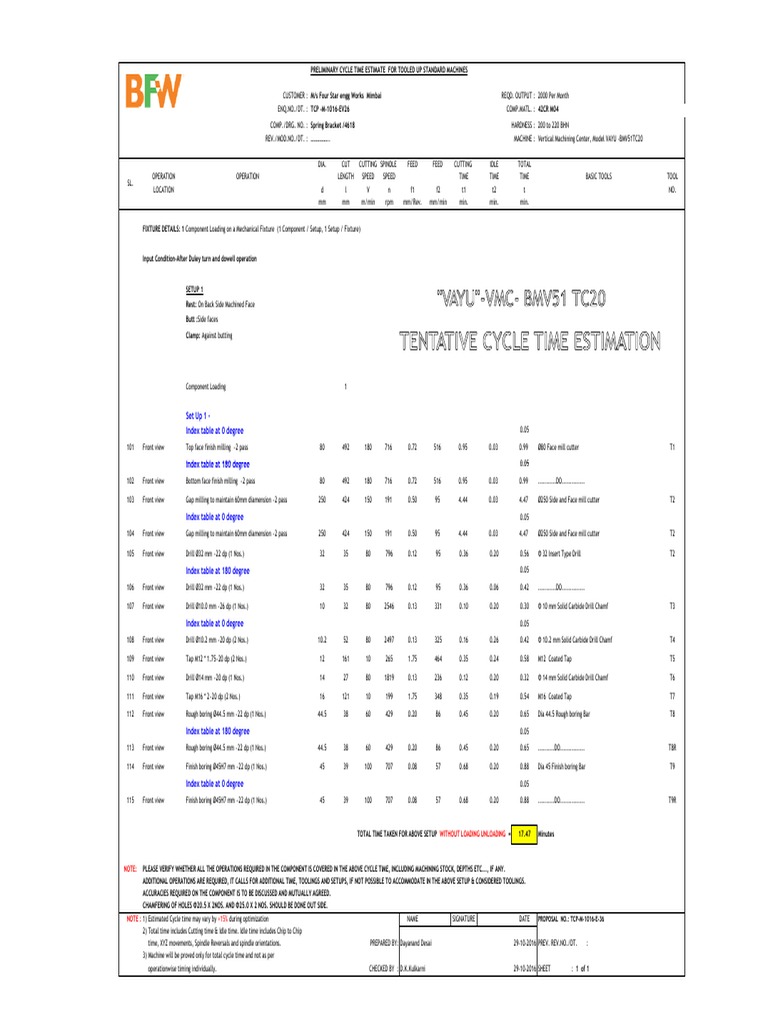 Tentative Cycle Time Estimation | PDF