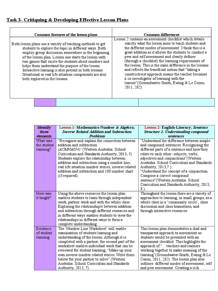 Critique | PDF | Lesson Plan | Curriculum