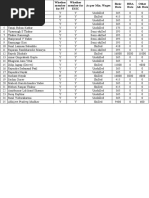 Age Declaration Form PDF | PDF