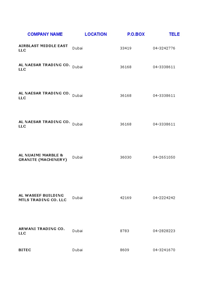 Dubai Database Pdf Dubai Accountant