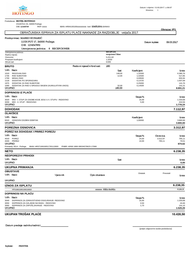 Platna Lista Primjer Kuhar