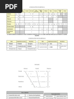 IPA Chart 2020 Español | PDF | Lingüística | Voz humana