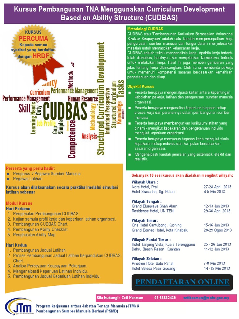 Kursus CUDBAS untuk HR & Latihan | PDF | Karier & Perkembangan | Bisnis