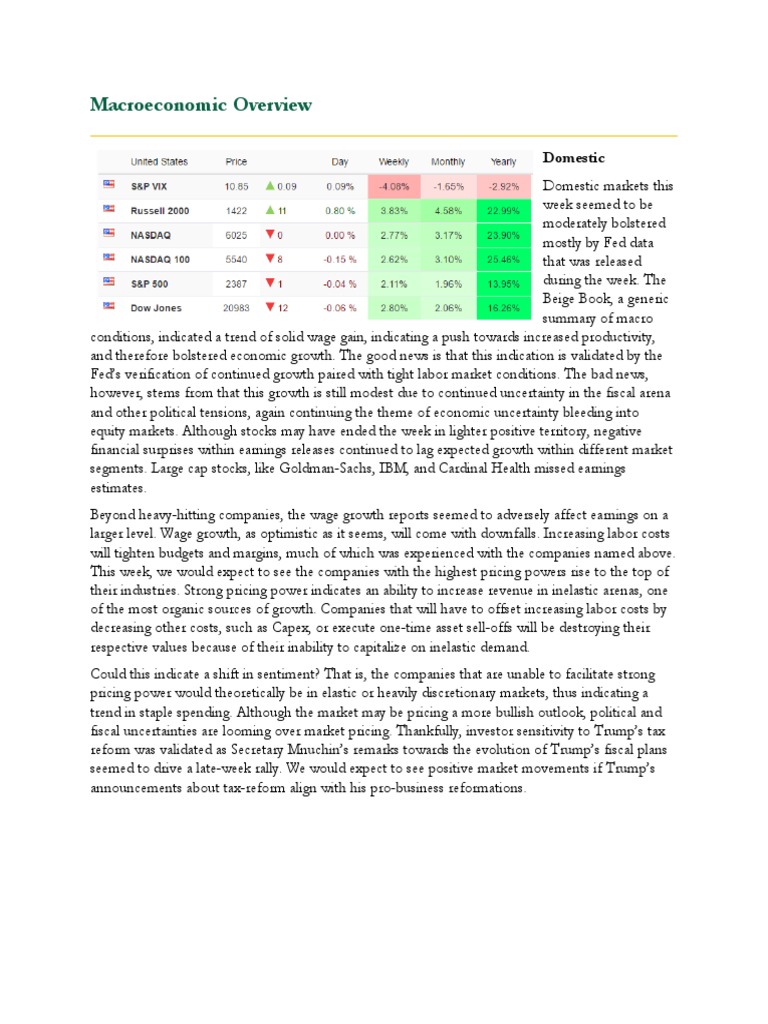 Macroeconomic Overview April Week 4 | PDF | Economic Growth | Labour ...