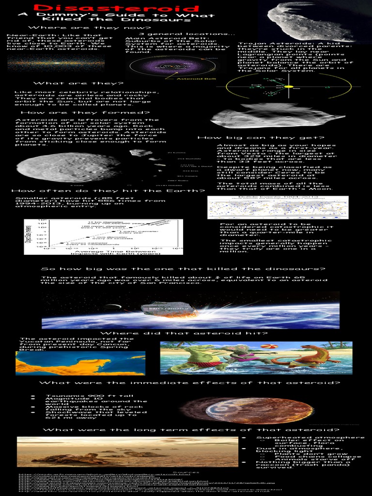 Disasteroid Final | PDF | Asteroid | Planets