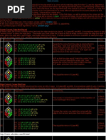 F2l Oll PLL Algorithms PDF | PDF | Theoretical Computer Science | Areas ...