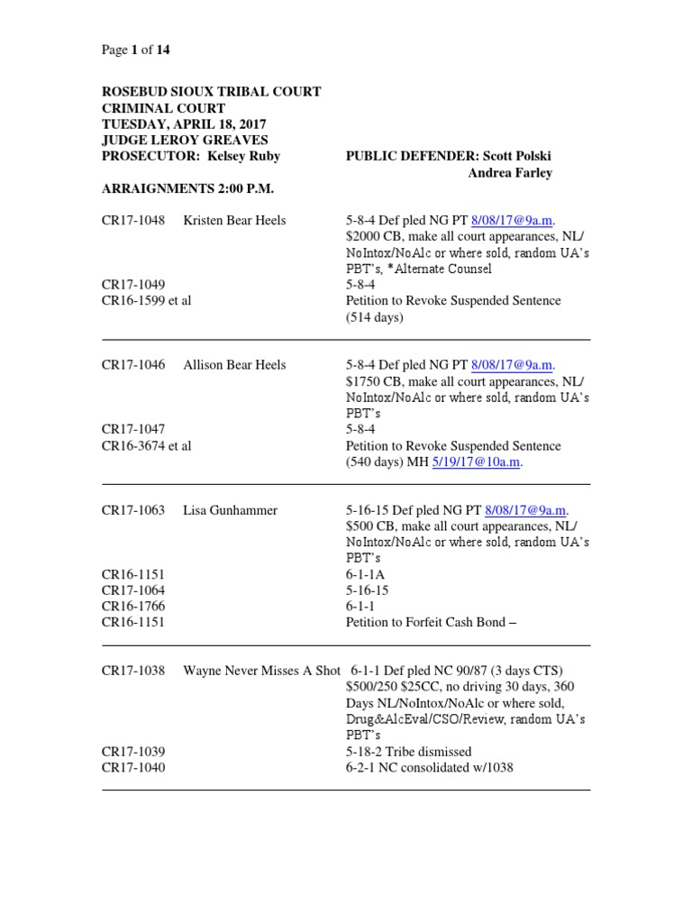 April 18-21, 2017 RST Adult Arraignments | PDF | Plea | Arraignment