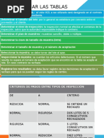 Catalogo de Defectos y Muestreo | PDF