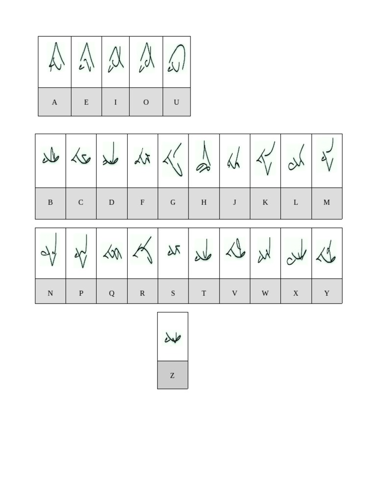Tir Alphabet | PDF