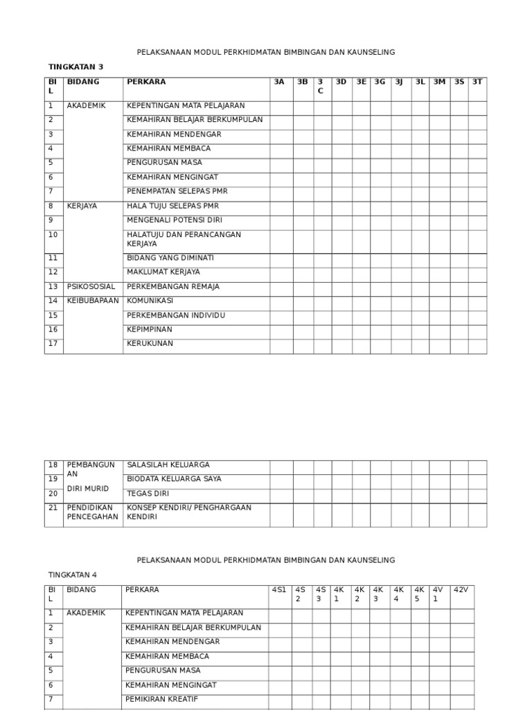 Modul Bimbingan dan Kaunseling Sekolah | PDF