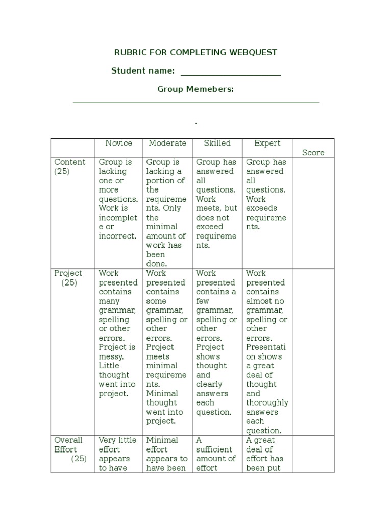 Rubric Webquest | PDF | Cognition | Pedagogy