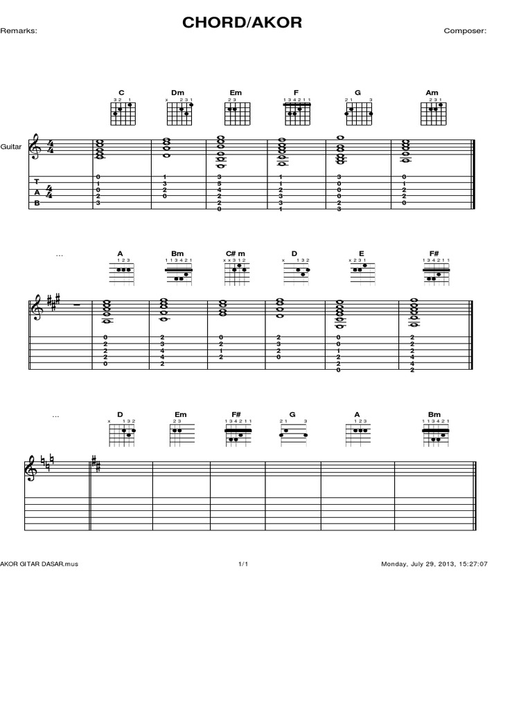 Akor PDF | PDF | Guitars | String Instruments