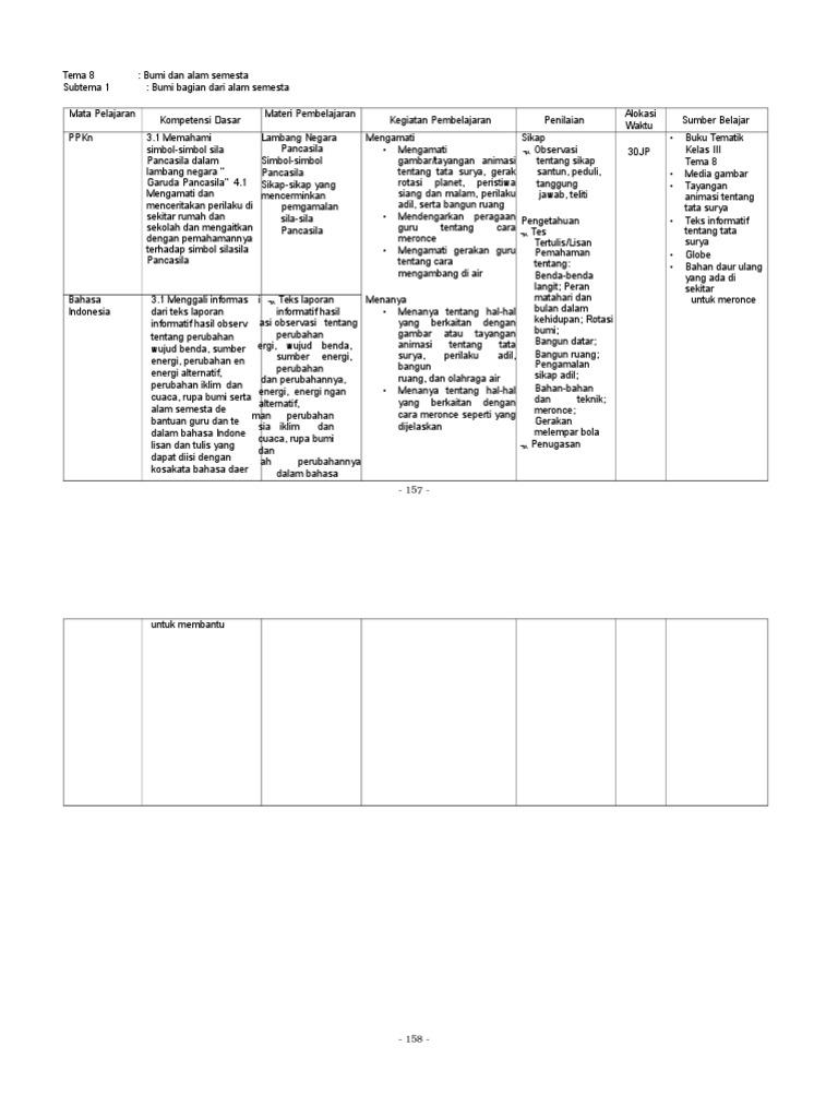 Silabus Tema 8 Kelas 3 | PDF