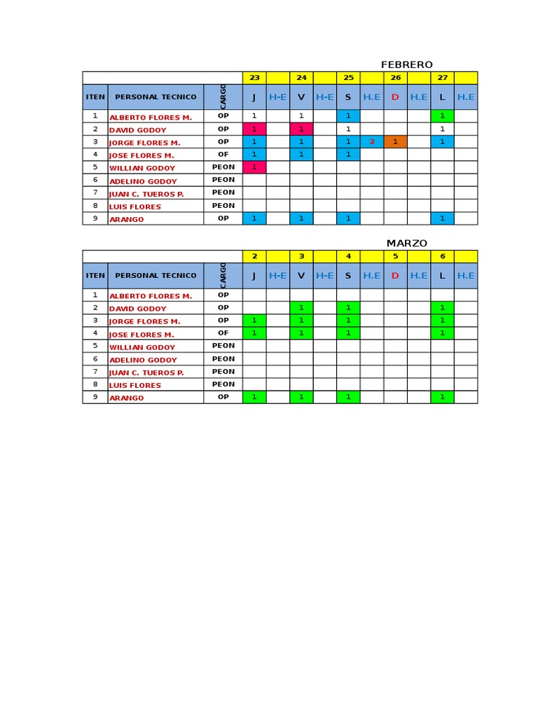 Planilla - 2017 11-03-2017 | PDF