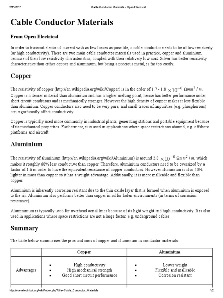 Cable Conductor Materials - Open Electrical | PDF | Electrical ...