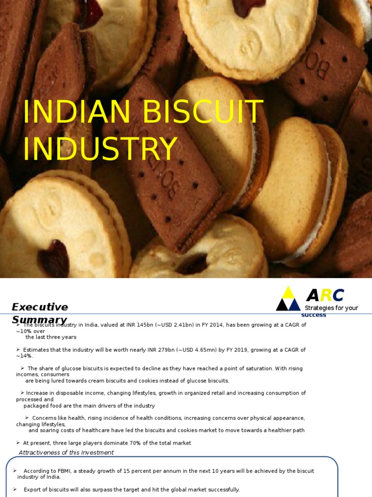 Indian Biscuit Industry 1 | Earnings | Economies