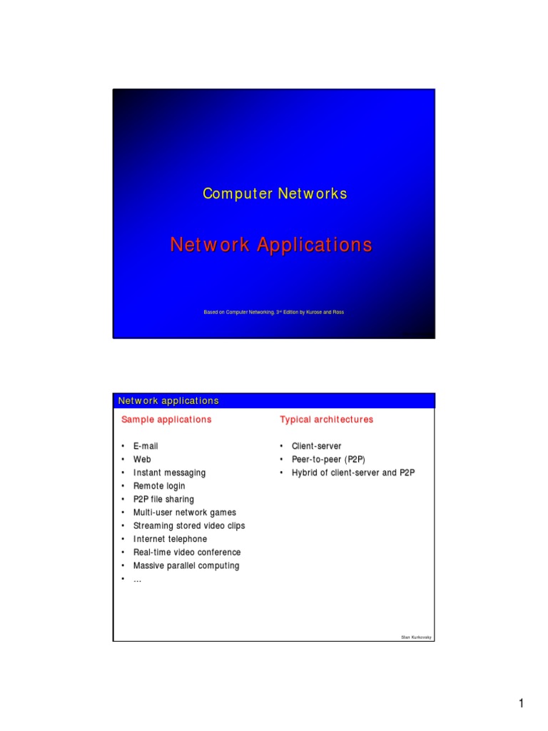 Networks4 ch2 1 | PDF | Network Socket | Peer To Peer