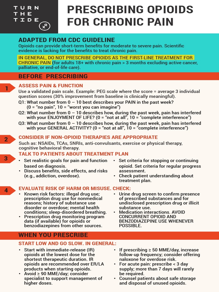 Adapted From CDC Guideline: Assess Pain & Function | PDF | Opioid ...