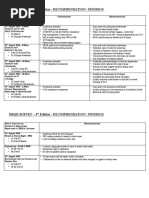 Patient Fall - KKM Guideline 2019 | PDF | Patient Safety | Risk