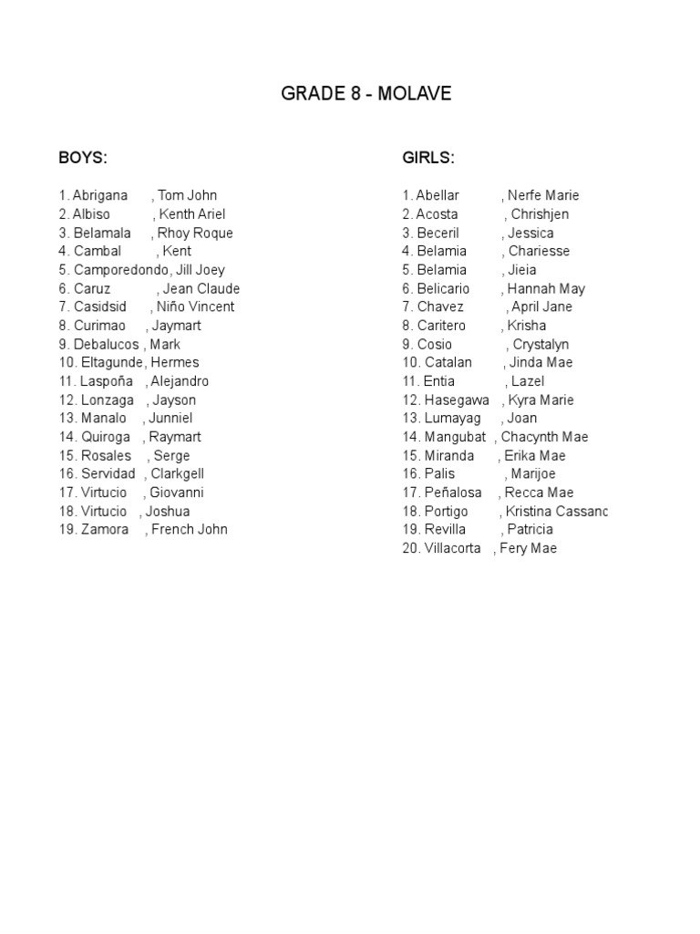 Grade 8 - Molave: Boys: Girls | PDF