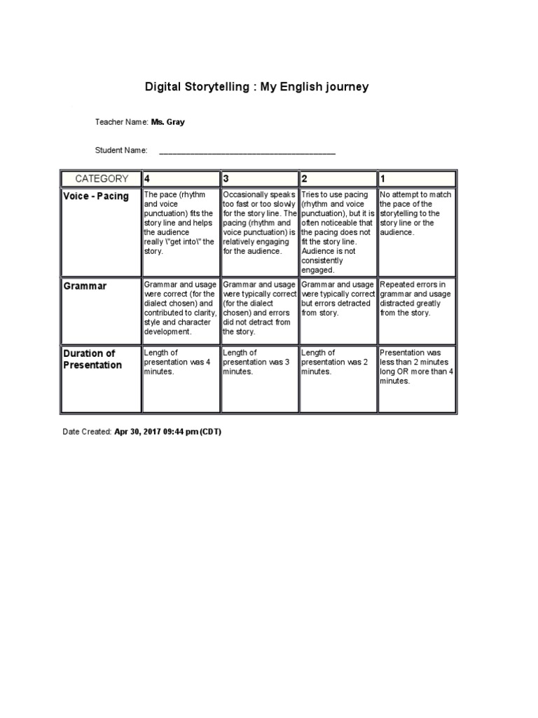 Digital Storytelling Rubric | PDF | Language Arts & Discipline
