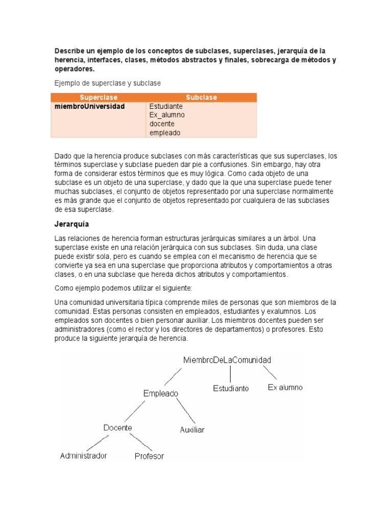Ejemplo de Superclase y Subclase | PDF | Herencia (Programación ...