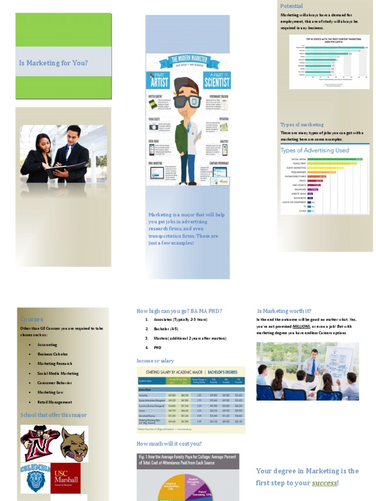 Final Final Pamphlet | PDF