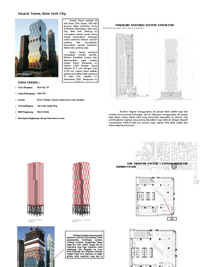 Hearst Tower, New York City: Tinjauan Tentang Sistem Struktur Bangunan ...