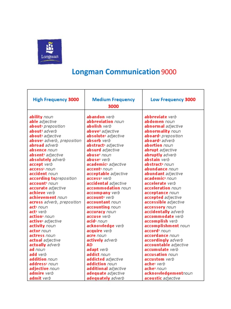 Longman 9000 | PDF | Verb | Adverb
