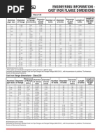 GPM - Flow Rates TABLE For Copper and PEX Pipes - Based On Diameter | PDF