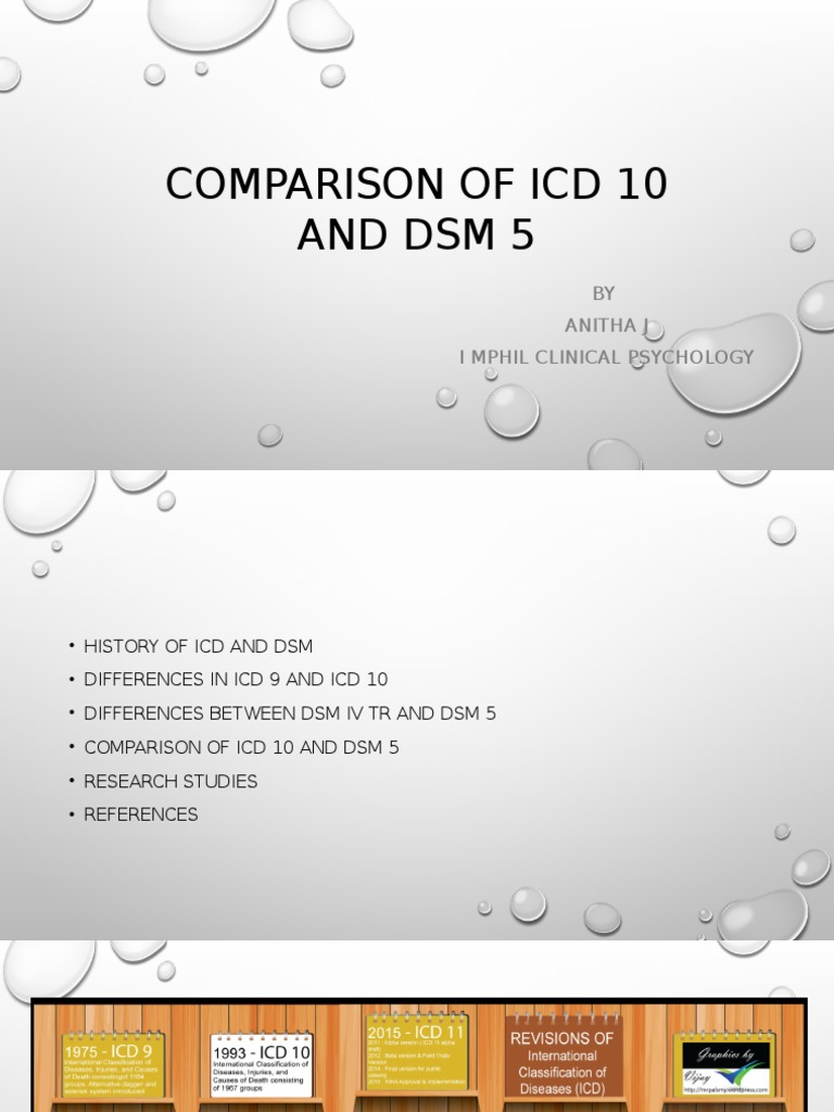 Comparison of Icd 10 and DSM 5: BY Anitha J I Mphil Clinical Psychology ...