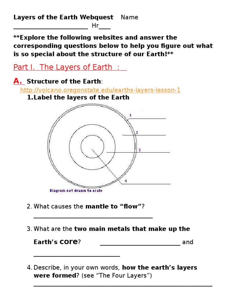 Layers of The Earth Webquest Worksheet1 1 | PDF | Plate Tectonics ...