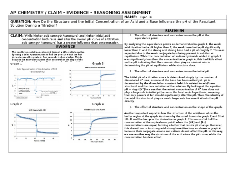 Ap Chemistry / Claim - Evidence - Reasoning Assignment: Solution During ...