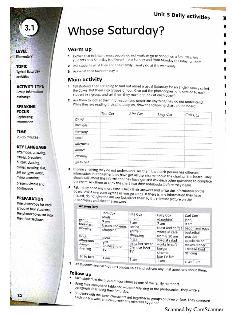 Speaking Extra | PDF