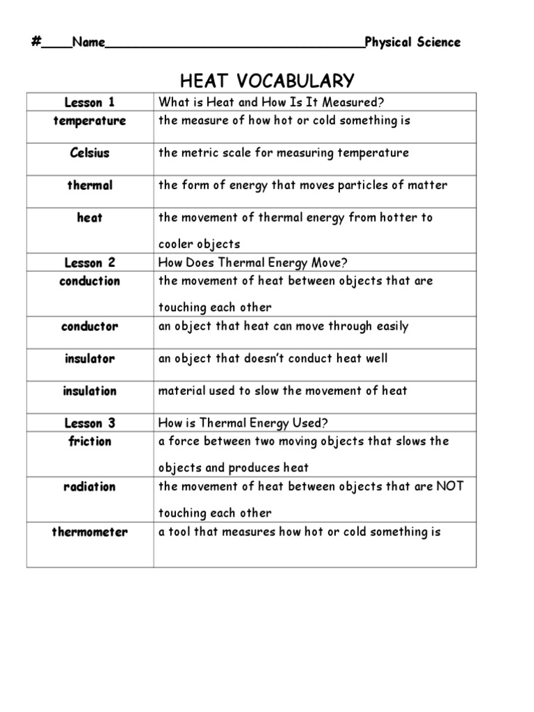 Heat Vocabulary Key | PDF | Philosophy