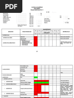 Kode ICD-10 untuk GEA dan Dehidrasi | PDF