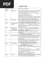 Sample Fdar Charting | PDF | Childbirth | Gynaecology