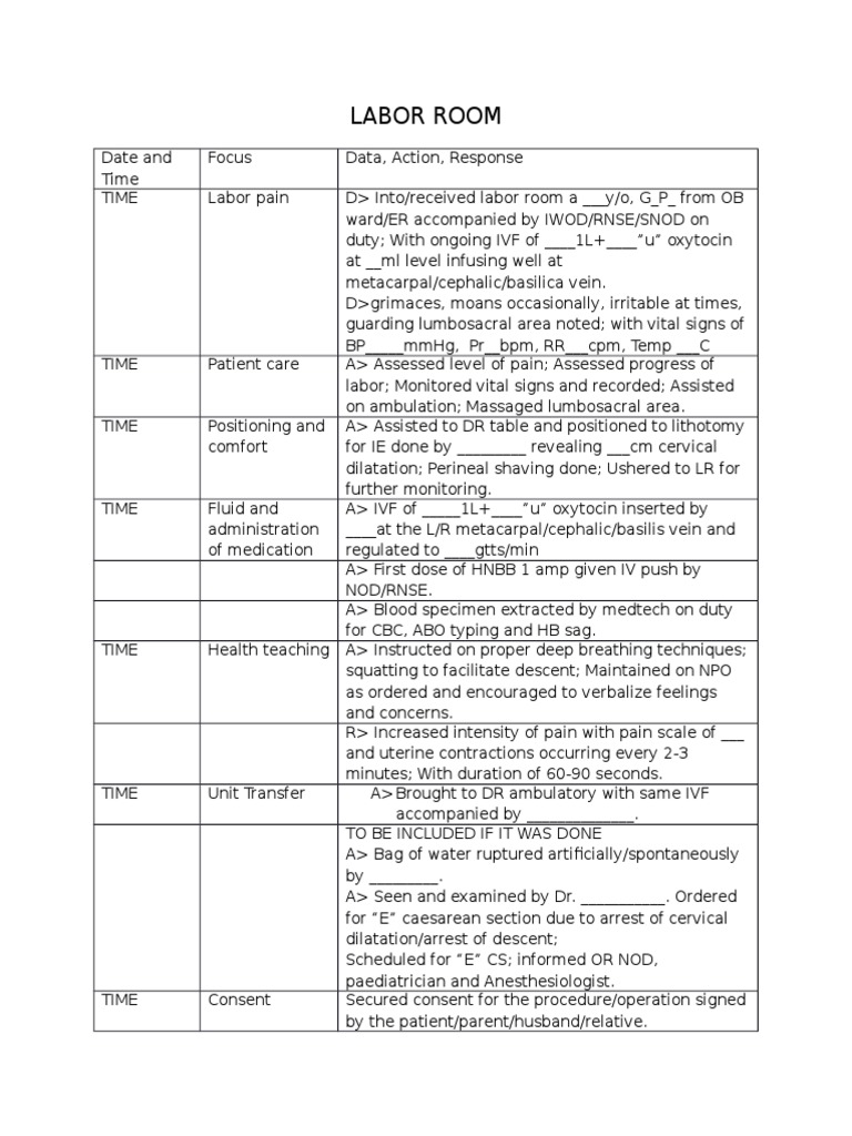 Labor Room and DNC Chart Begh | PDF | Childbirth | Medicine