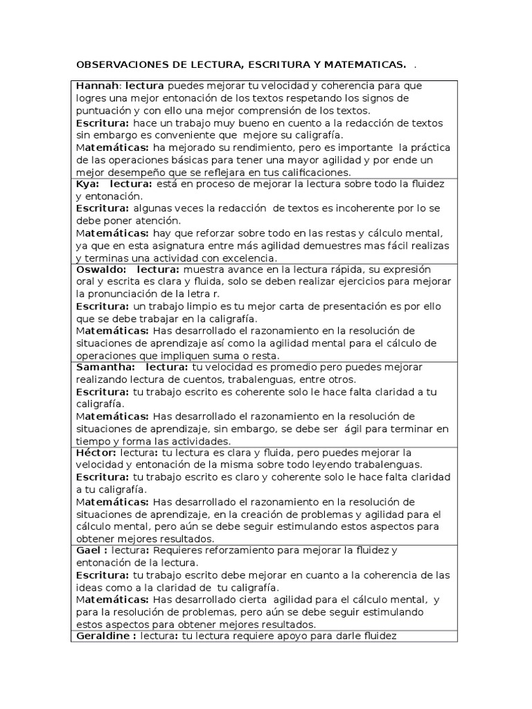OBSERVACIONES_DE_LECTURA_ESCRITURA_Y_MAT.docx | Lectura (proceso ...