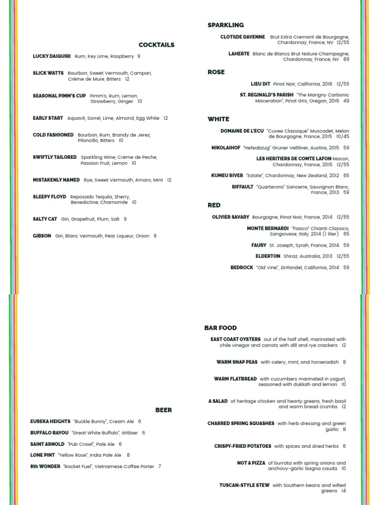 BLT Menu | PDF | Salad | Grape