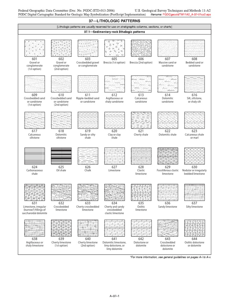 USGS Swatches Reference | PDF | Shale | Rock (Geology)
