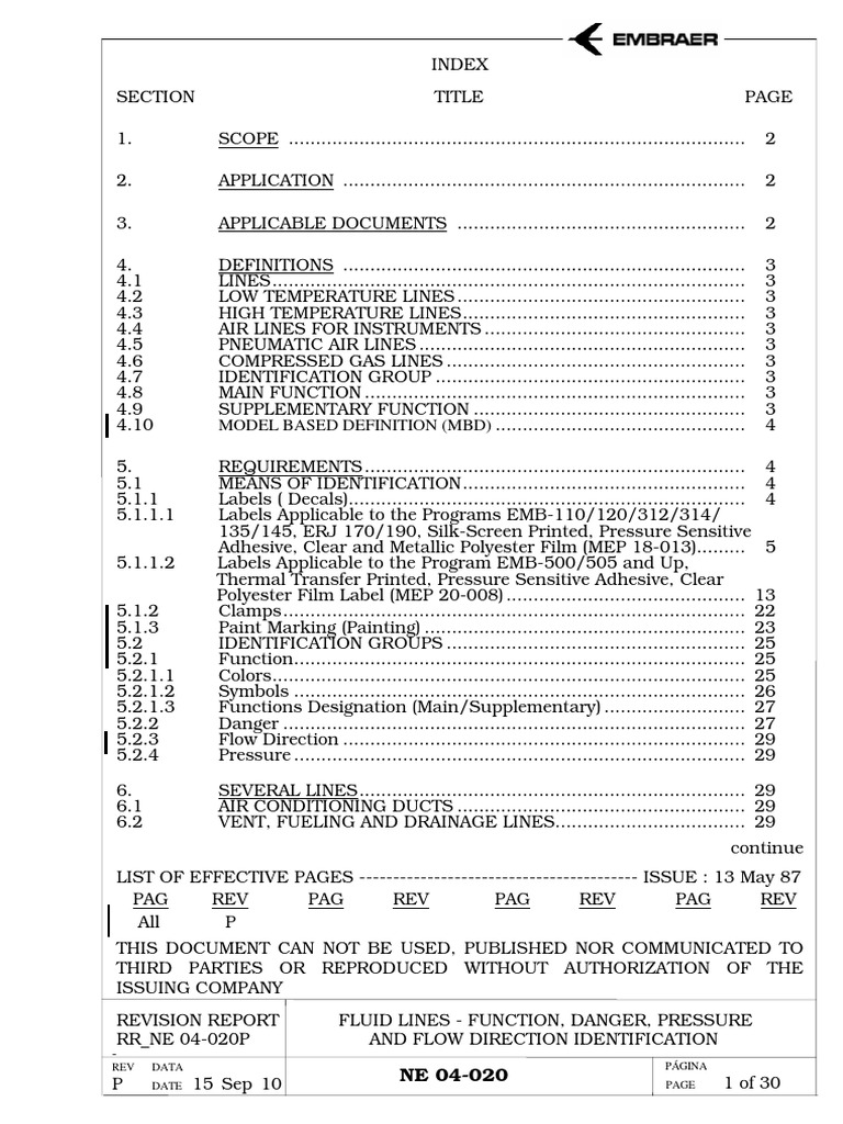 Fluid Lines Identification Standards | PDF