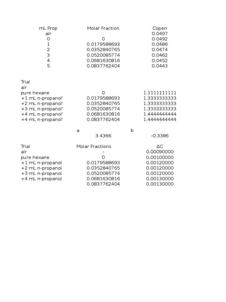 Dipole Moment Worksheet | PDF | Science & Mathematics | Technology ...