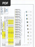 APQP PPAP Questionnaire | PDF | Evaluation | Business