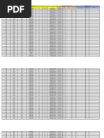 BGVRP - Restricted Vehicles | PDF | Land Vehicles | Automotive Industry