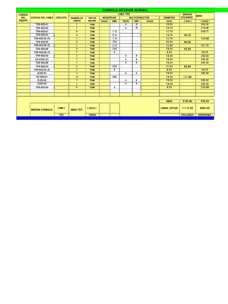 Factor de Relleno (Charolas Interior) Rev 0 | PDF