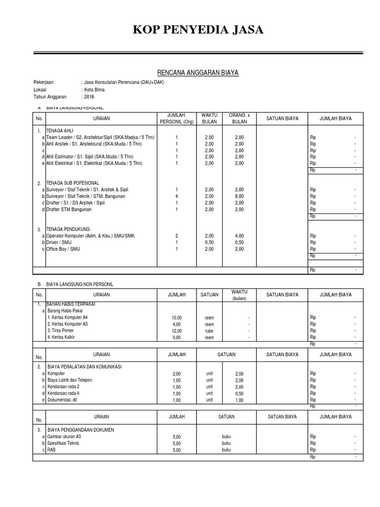 RENC. HPS & Analis KONSULTAN PERENCANA (DAU+DAK) | PDF