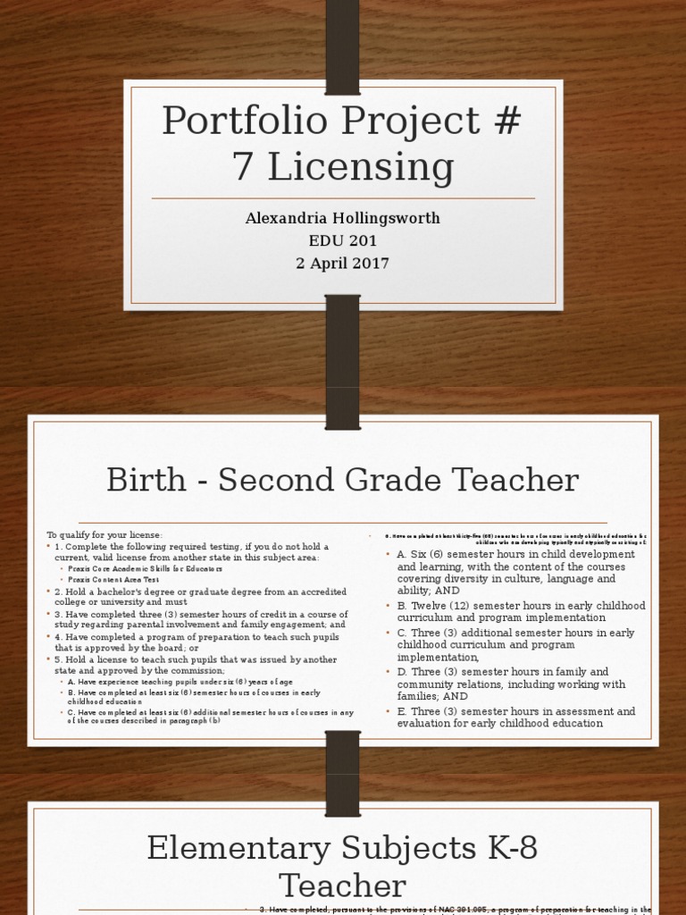Portfolio 7 | PDF | School Counselor | Course Credit